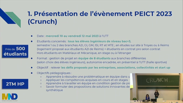 Pod - UTT - Amphi De Présentation Utt Innovation Crunch